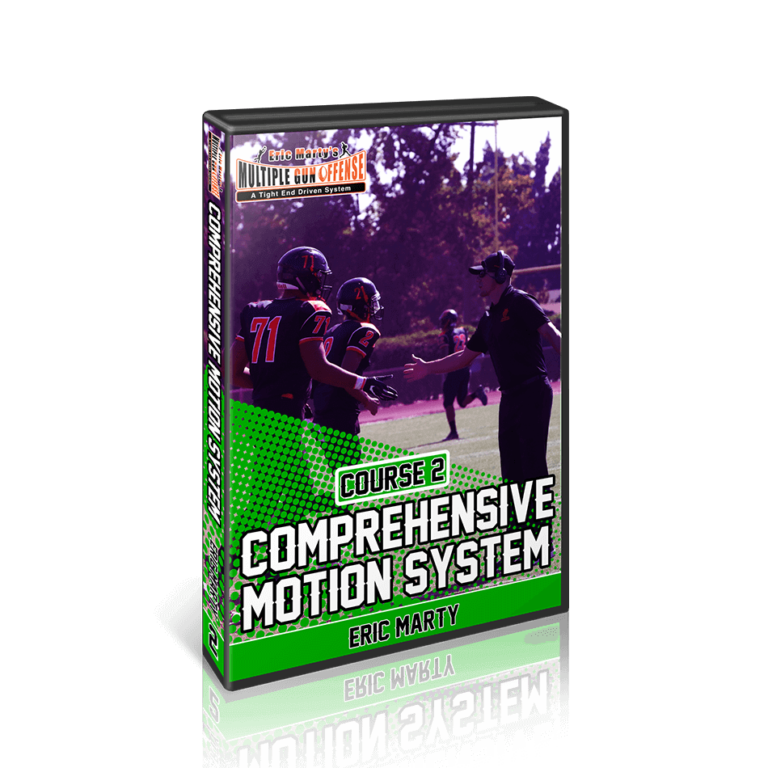 Comprehensive Motion System