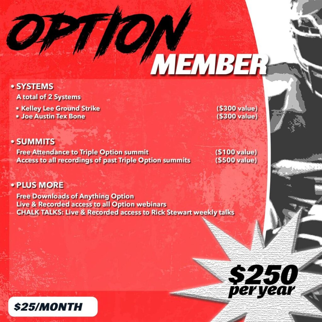 MEMBERSHIPS – All Access Coaching