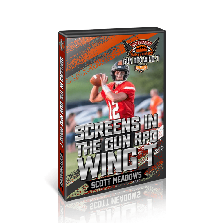 Screens in Gun RPO Wing T