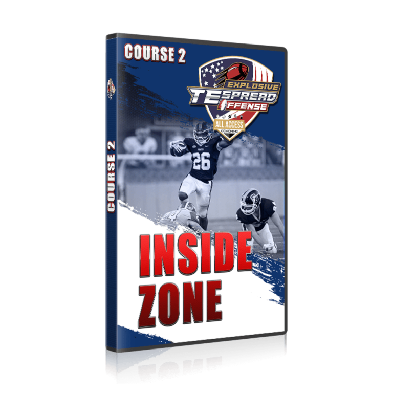 Inside Zone
