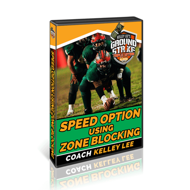 Speed Option using Zone Blocking