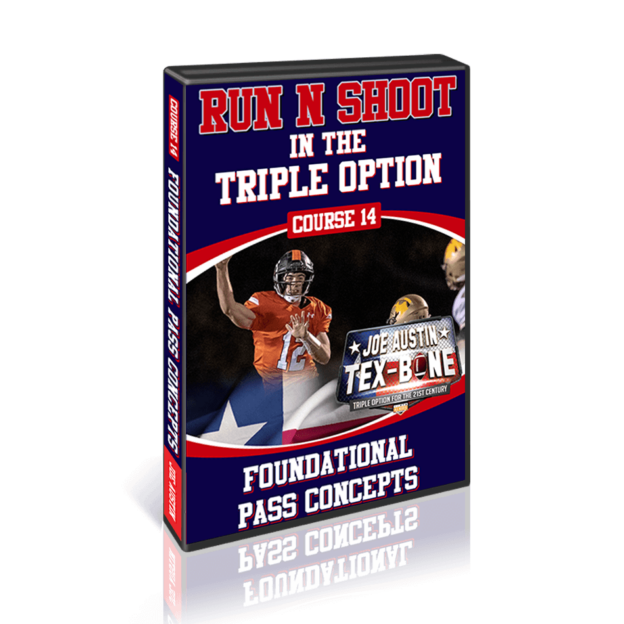Run N Shoot in the Triple Option: Foundational Pass Concepts