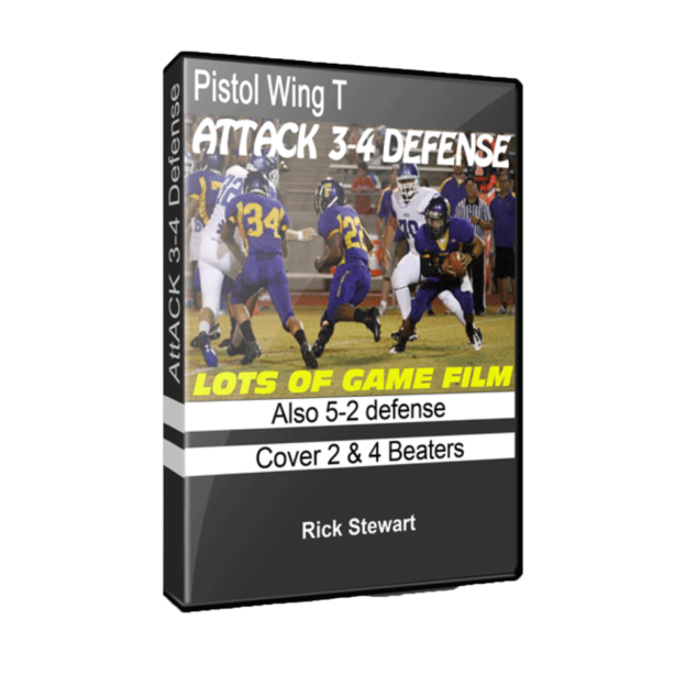 The Pistol Wing-T Offense: Attacking the 3-4 and 5-2 Defenses