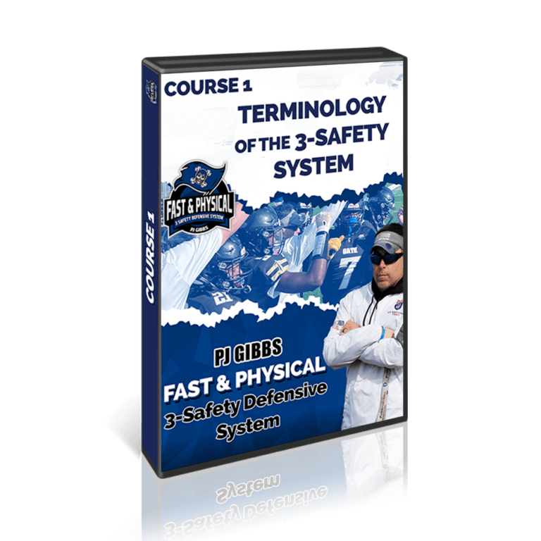 FAST & PHYSICAL 3-Safety Complete Defensive System (15 Courses)