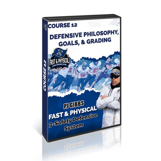 FAST & PHYSICAL 3-Safety Defensive System – All Access Coaching