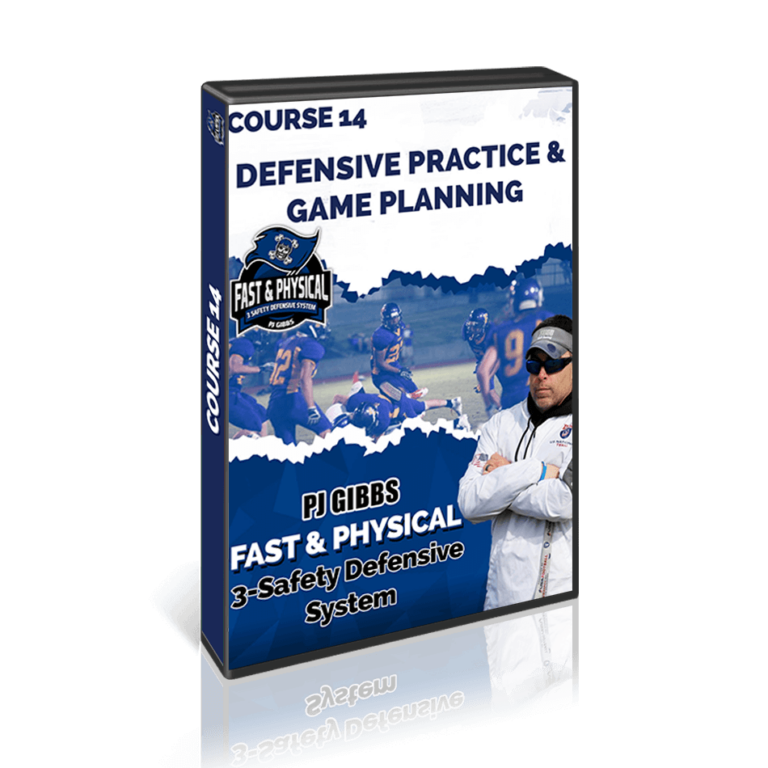 FAST & PHYSICAL 3-Safety Defensive System – All Access Coaching