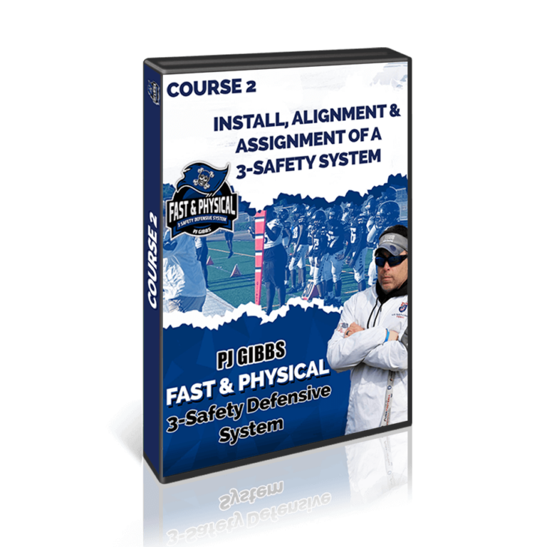 Install, Alignment & Assignment of a 3-Safety System
