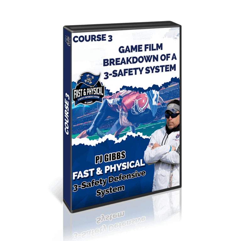 Game Film Breakdown of a 3-Safety System