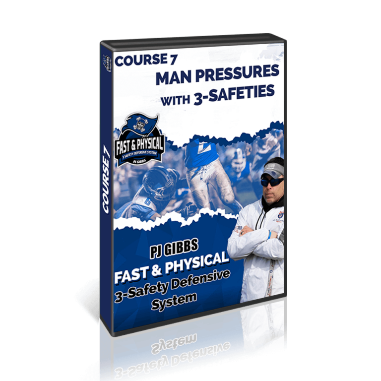 FAST & PHYSICAL 3-Safety Defensive System – All Access Coaching
