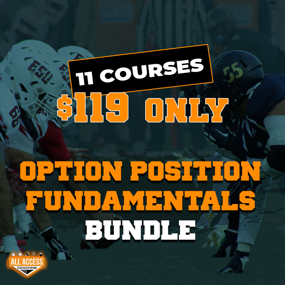 Option Position Fundamentals