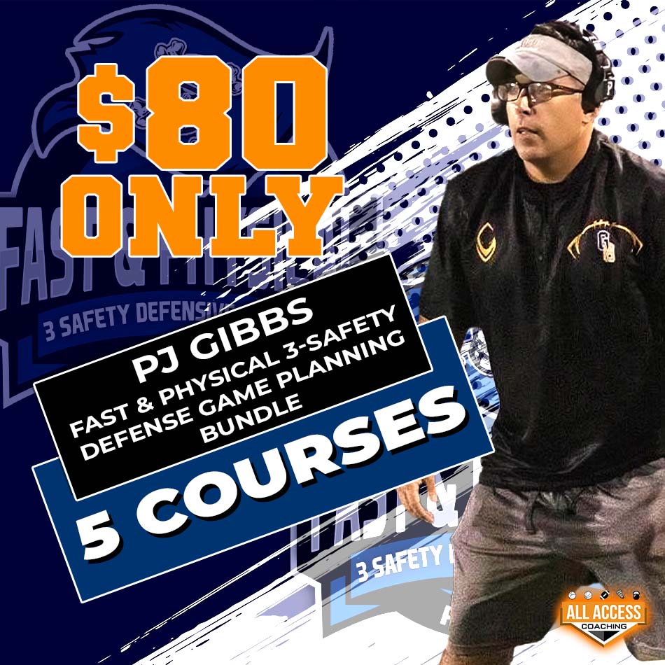 FAST & PHYSICAL 3-Safety Defense Game Planning Bundle