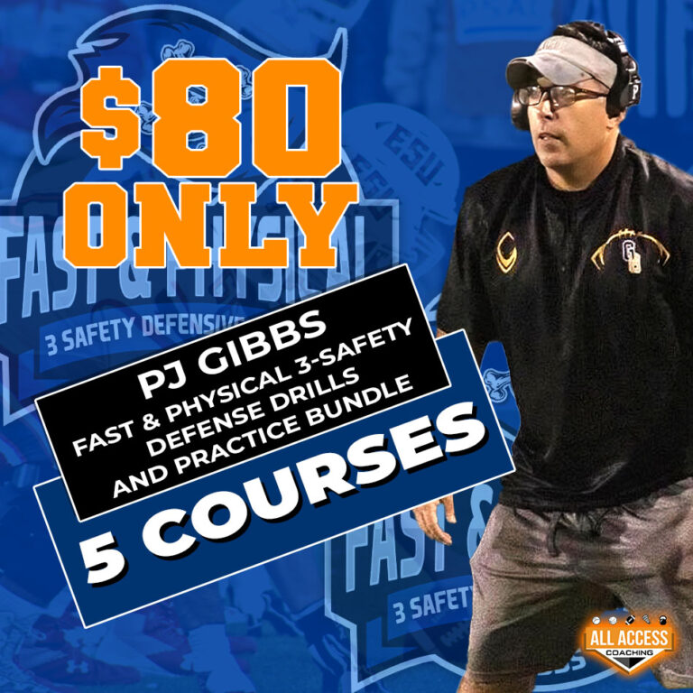 Install, Alignment & Assignment of a 3-Safety System