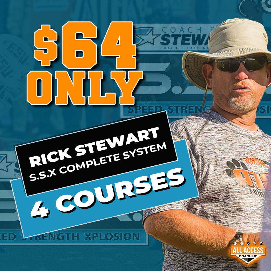 SSX Complete System (incl 200 editable documents to download)