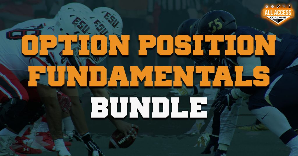 Option Position Fundamentals